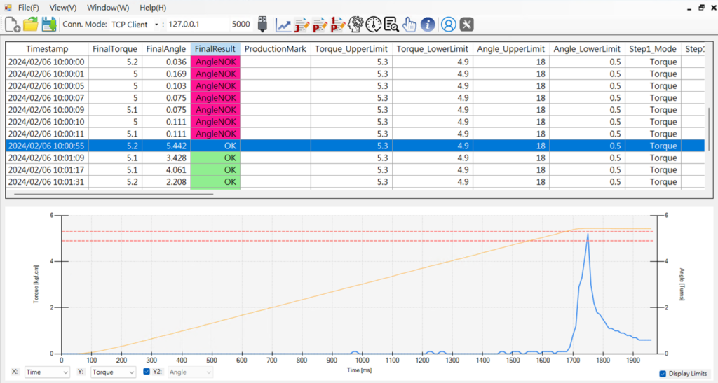 手持式智能電動起子TEC - 友創工業 Utrun-Tech